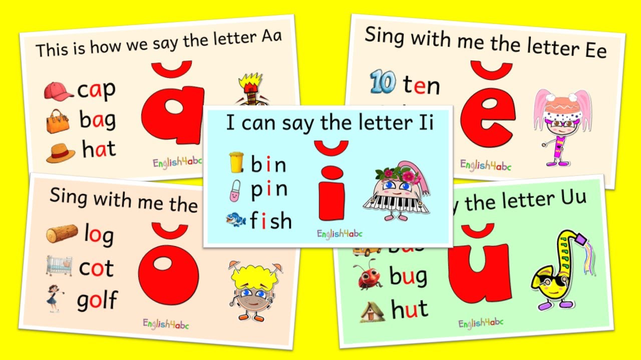 Short Vowels ă ĕ ĭ ŏ ŭ — Learn AEIOU with the Breve! - YouTube