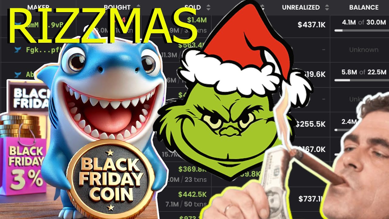 Rizzmas, Grinch Price Analysis?Make Christmas Great Again,Black Friday ...
