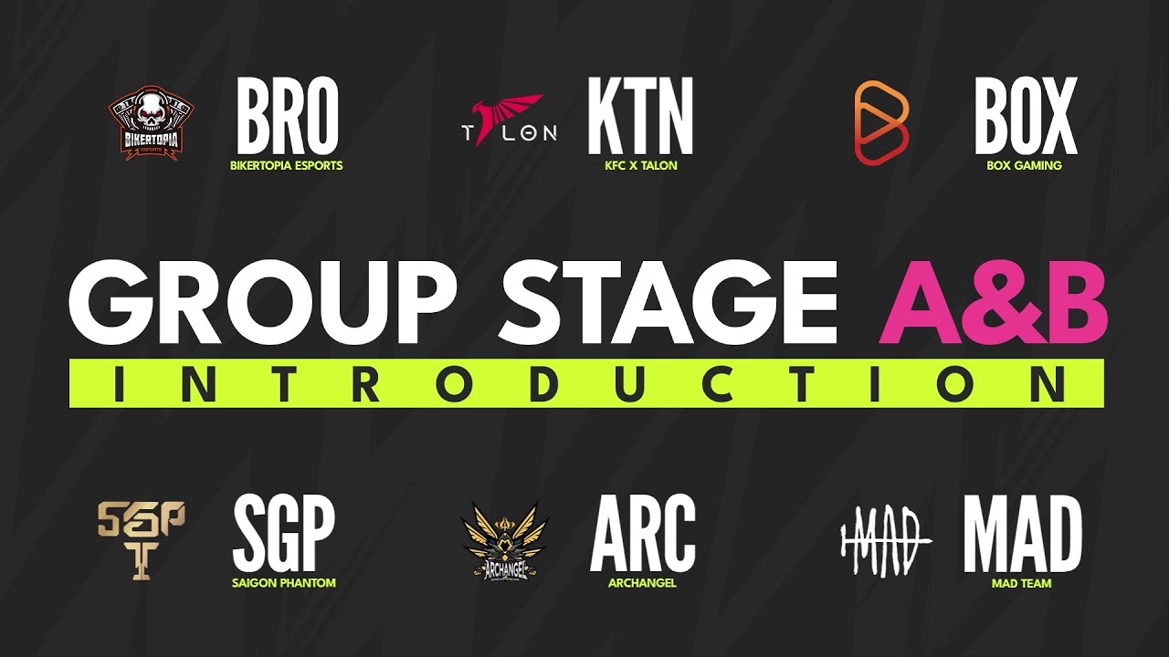 APL 2022 Team Introduction: Group A & B - Garena AOV (Arena of Valor ...