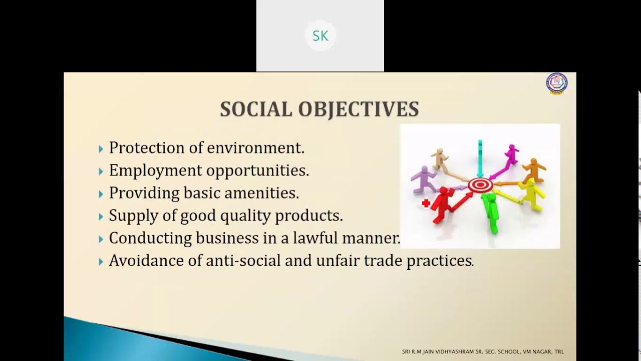 CBSE-Class-XII-Business studies - NATURE AND SIGNIFICANCE OF MANAGEMENT ...