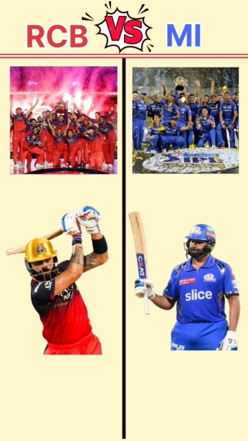RCB VS MI #tarending #shorts #ipl - YouTube