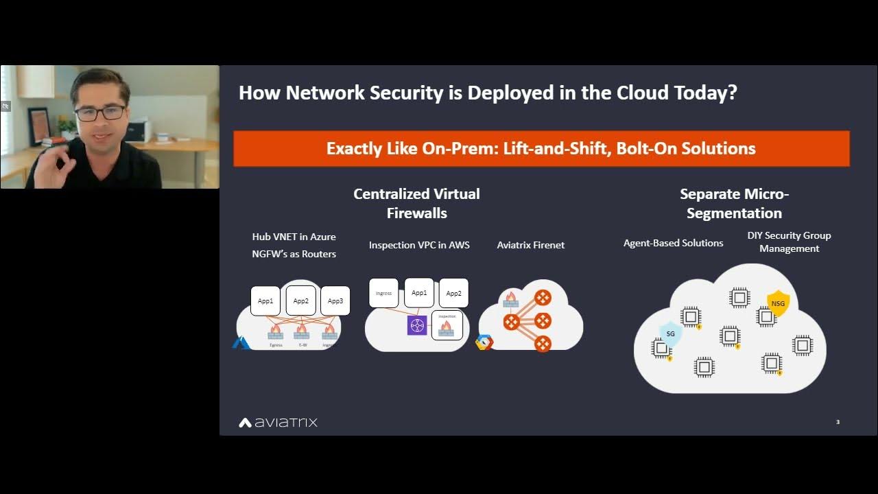 Webinar | Enhance Cloud Security with First-of-its-Kind Distributed ...
