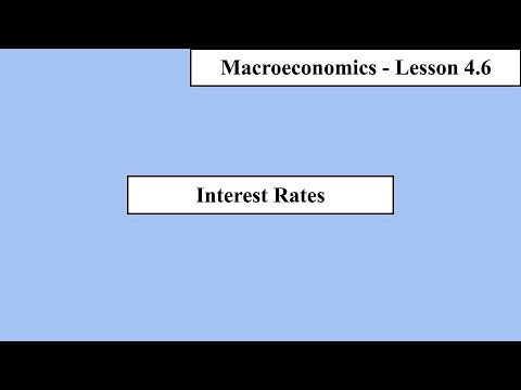 Macroeconomics - Lesson 4.6 Lecture - Interest Rates - YouTube