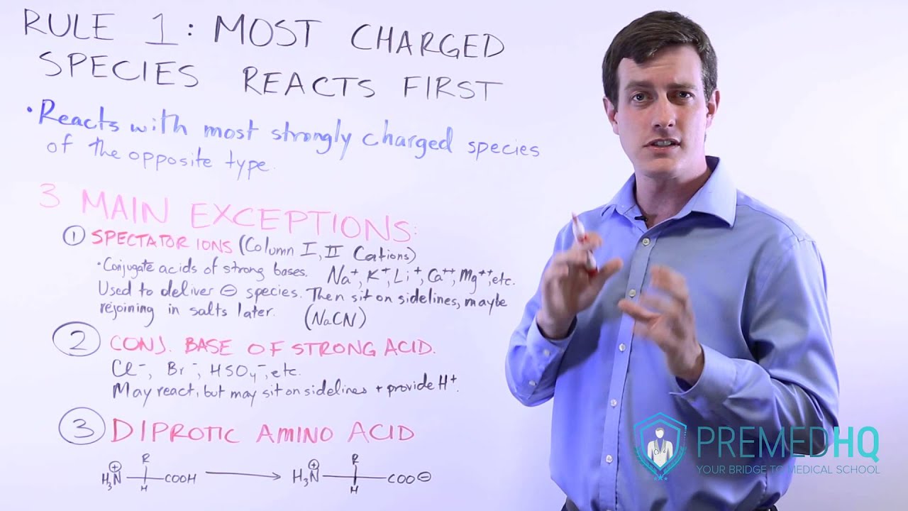 The 1st Rule of Organic Chemistry - YouTube