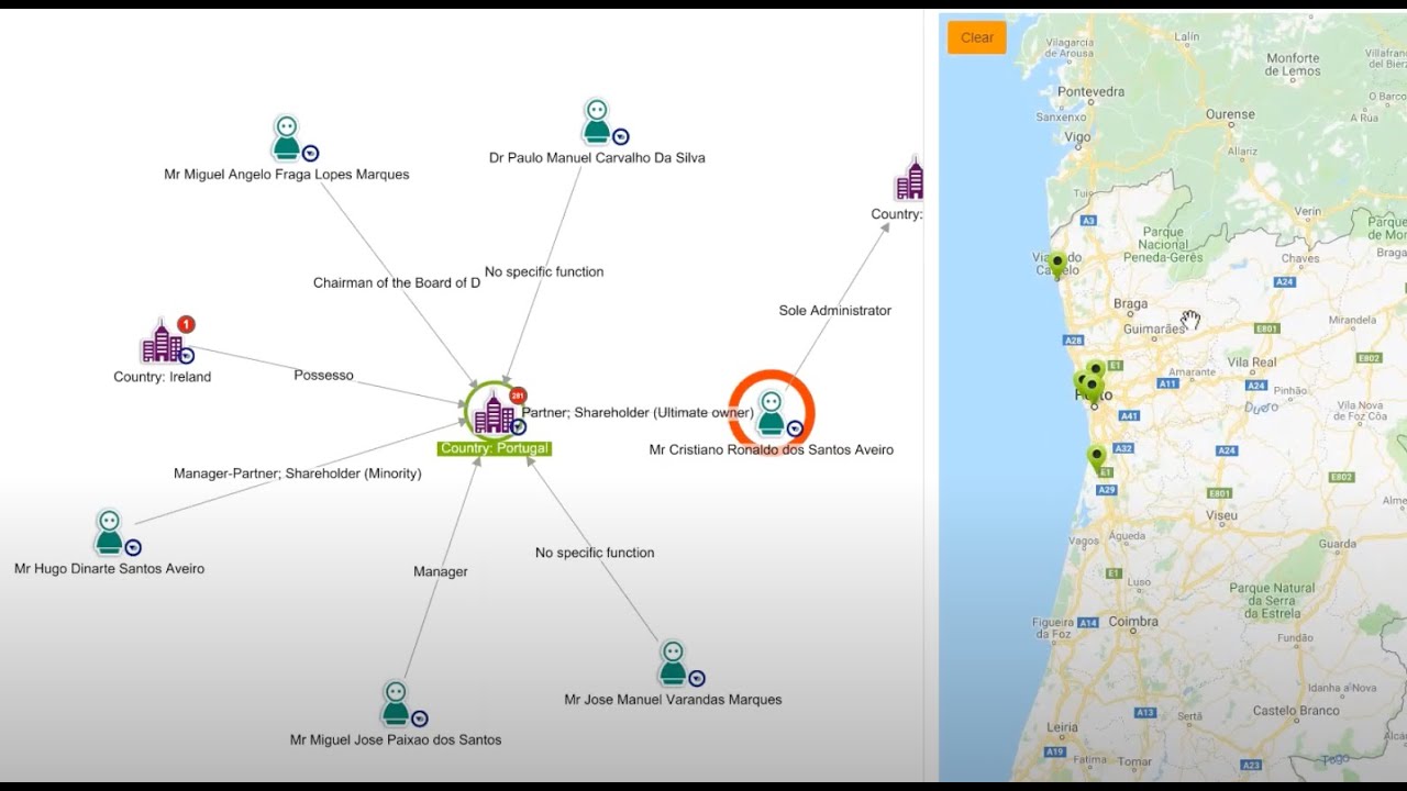 KYC visualizations: Polaris & KeyLines graph analytics - YouTube