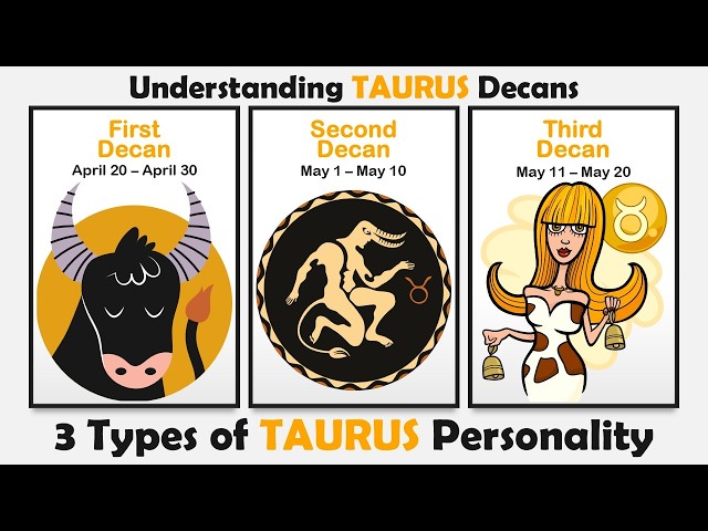 Taurus Zodiac Sign Characteristics And Personality Traits What Is My Taurus Zodiac Sign Characteristics And Personality Traits What Is My