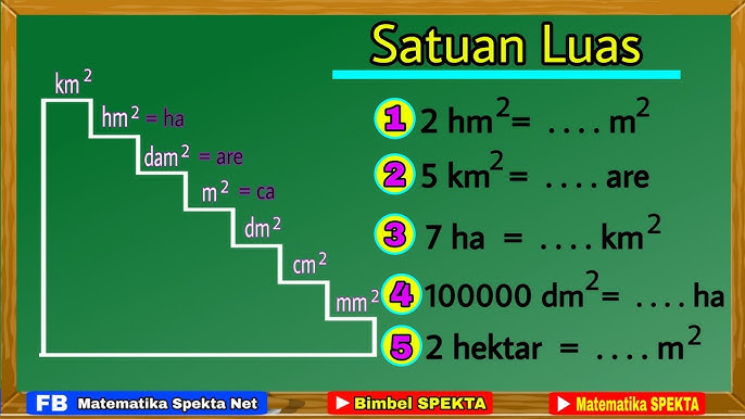 Cara Mengubah Satuan Volume, Bagian Satuan Volume Dalam, 44% OFF Cara Mengubah Satuan Volume, Bagian Satuan Volume Dalam, 44% OFF