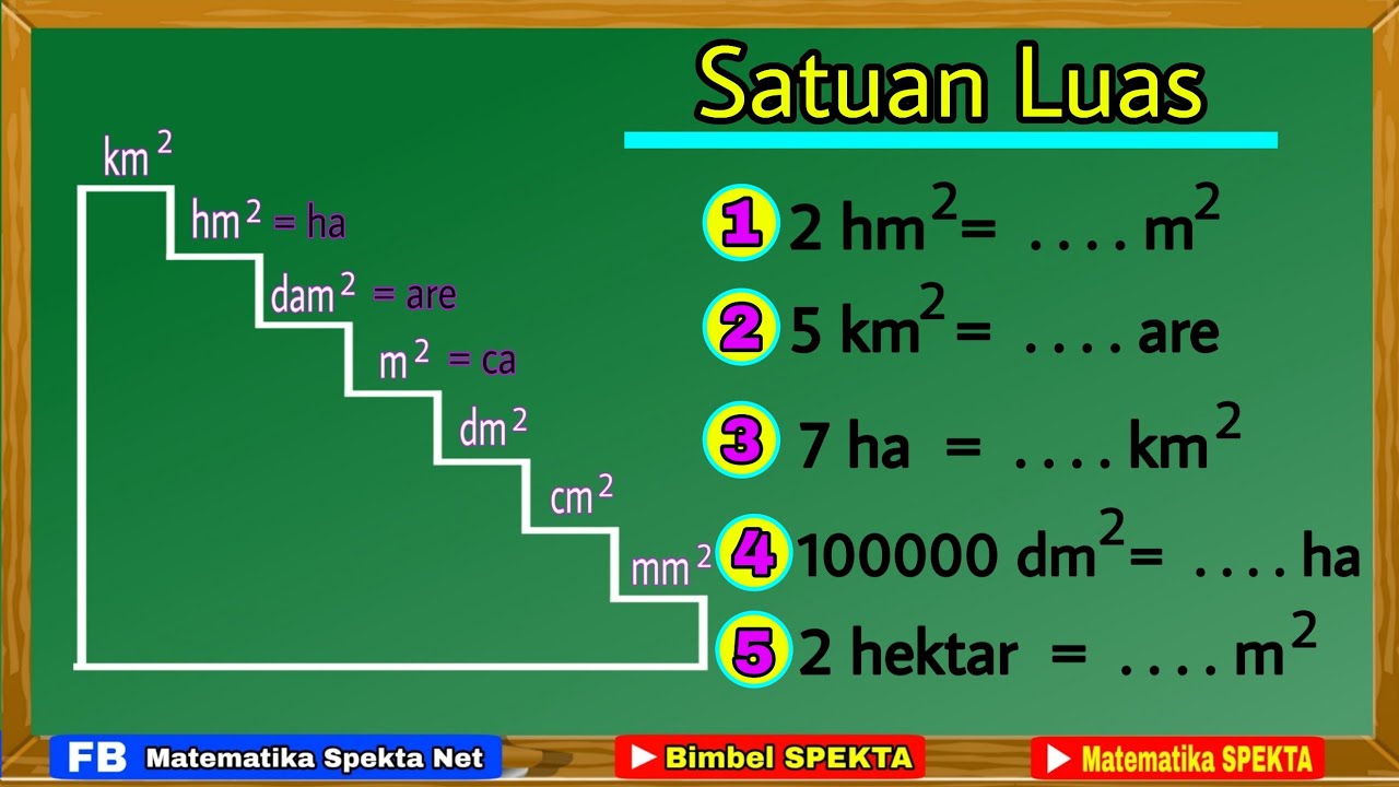 SATUAN LUAS Dan Cara Mengkonversi Satuannya YouTube