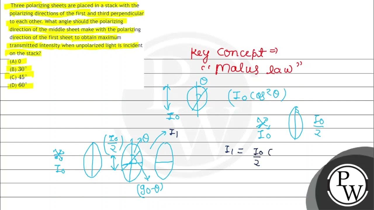 Three polarizing sheets are placed in a stack with the polarizing directions of the first and th ...