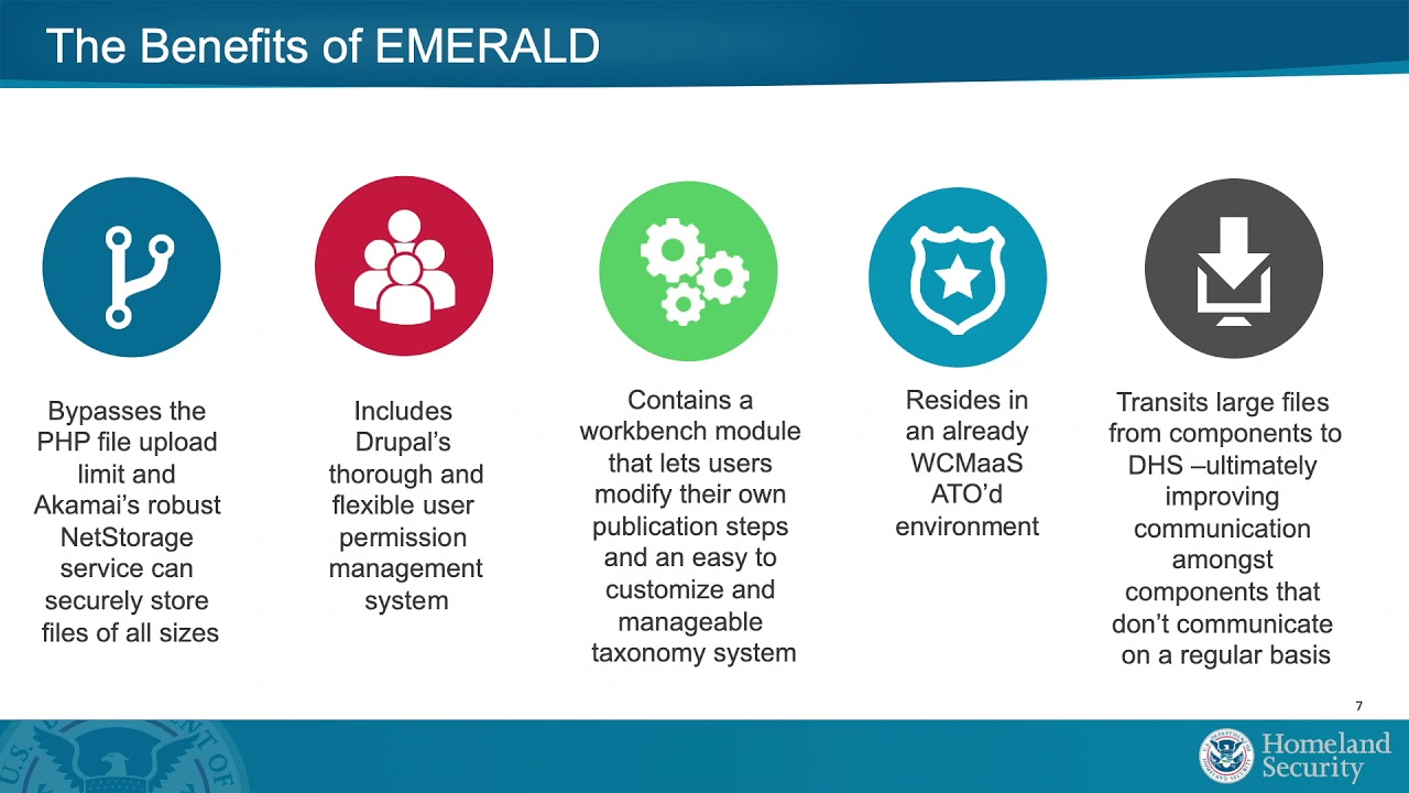 Digital Asset Management: There’s No Place like EMERALD - YouTube