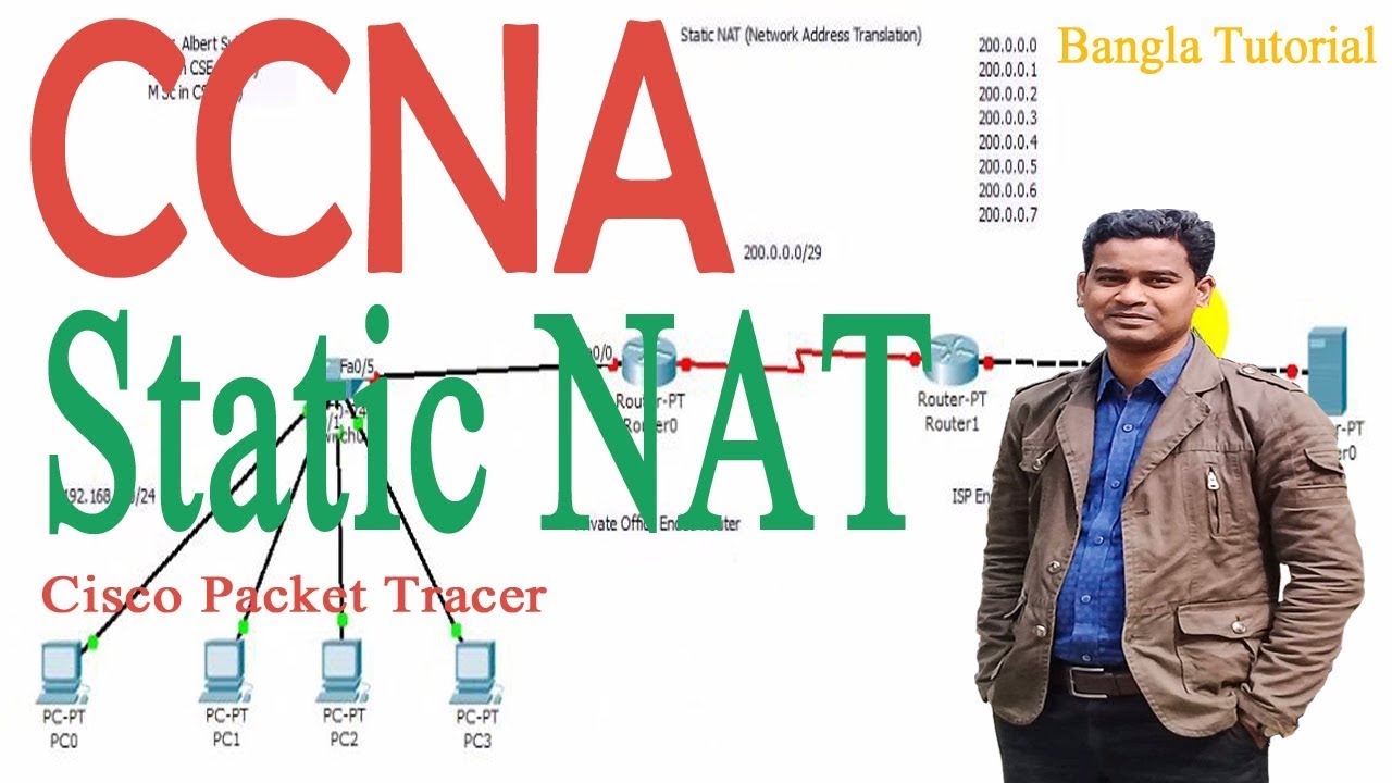 Cisco Ccna Static Nat Configuration On Packet Tracer Bangla Tutorial Setup Static Nat On Cisco 8578