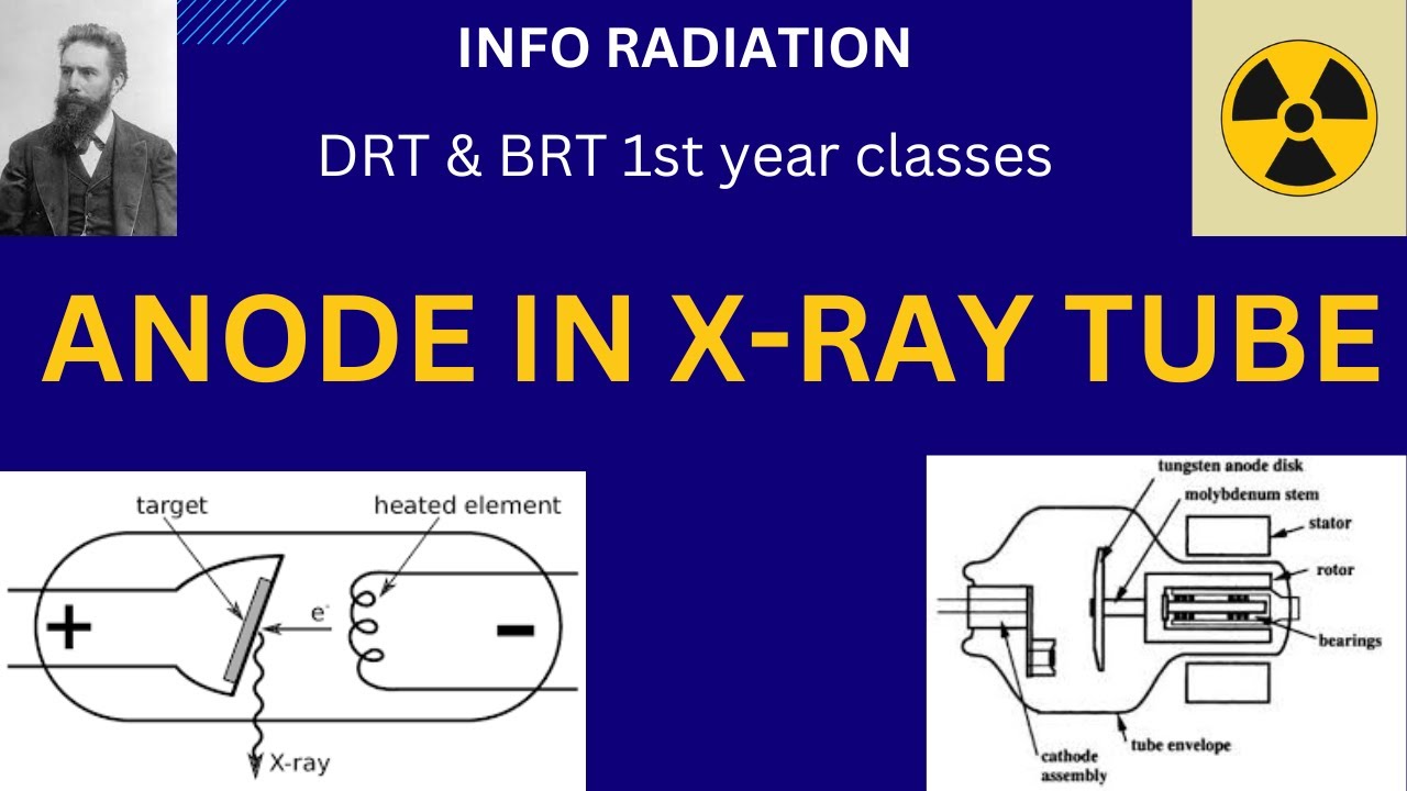 Anode in x ray tube | Info Radiation #anode #xray #radiationphysics # ...