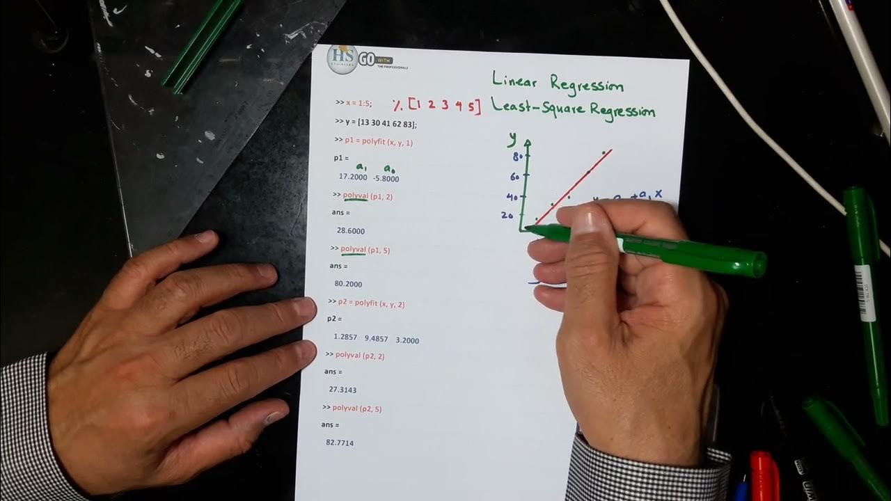 15 Numerical Methods CH14 & 15 Linear Regression MATLAB Q1 - YouTube