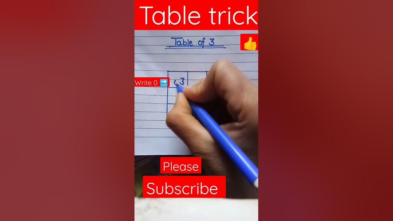 Tabletrick Ll Table Of 3 Ll 3 Table Trick Ll table3 Ll maths L tabletrick-ll-table-of-3-ll-3-table-trick-ll-table3-ll-maths-l