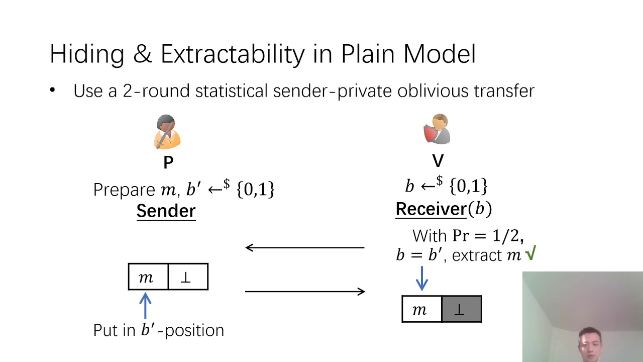 Statistical Zaps and New Oblivious Transfer Protocols - YouTube