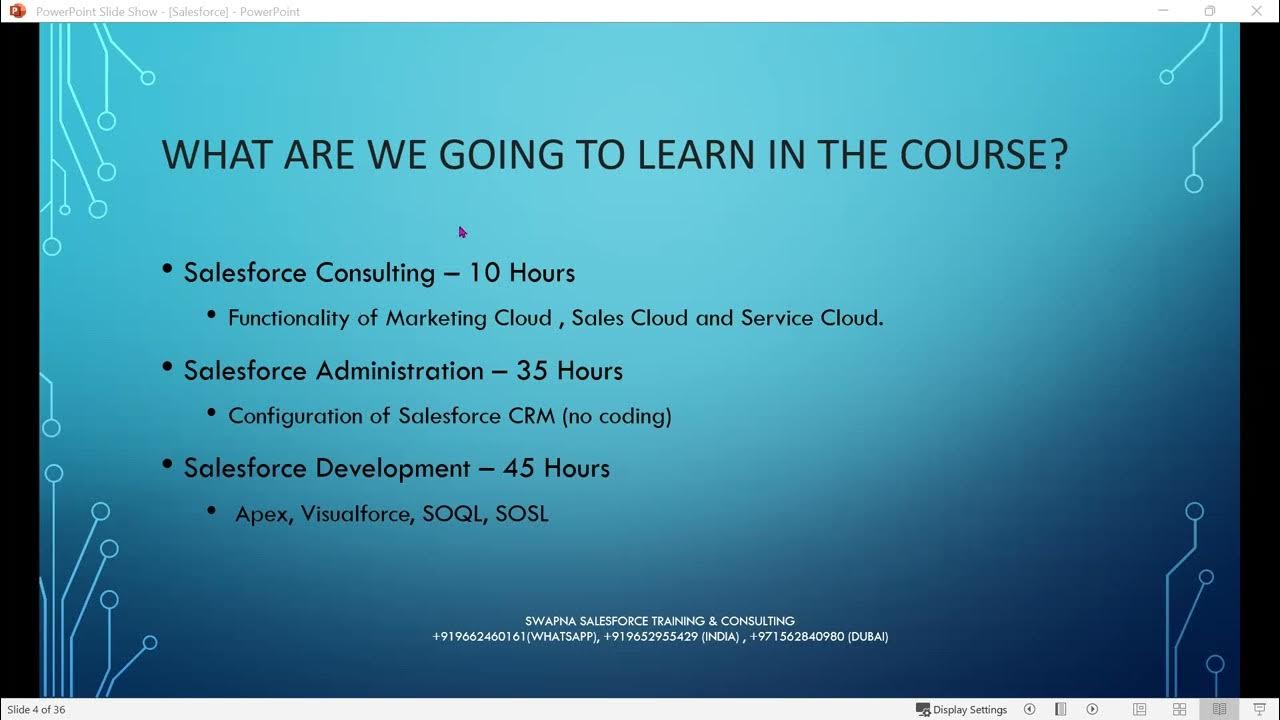 Swapna Salesforce Realtime Training Course Consulting Administration And Development Youtube