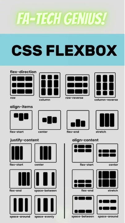 Mastering CSS Flexbox: Unleashing the Power of Flexible Layouts #youtubeshorts #shortvideo # ...