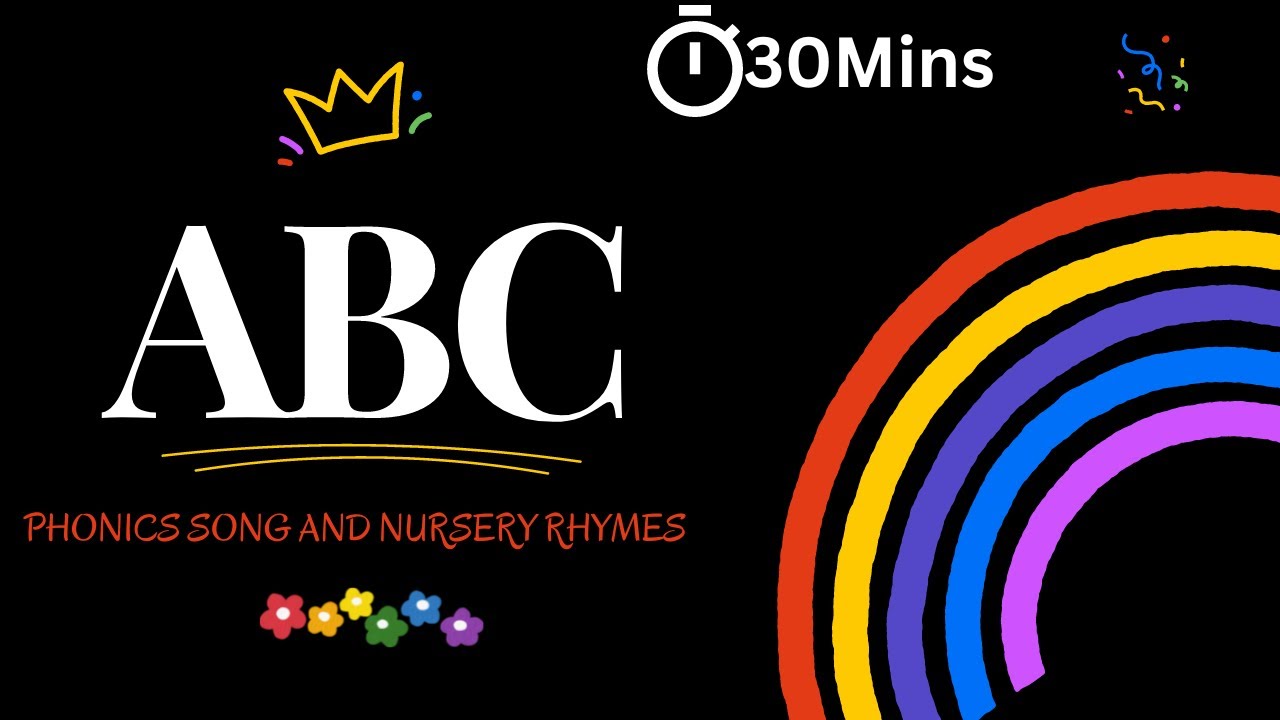 Alphabet song | ABCD in English | ABC Song | Read & Learn The Alphabet ...