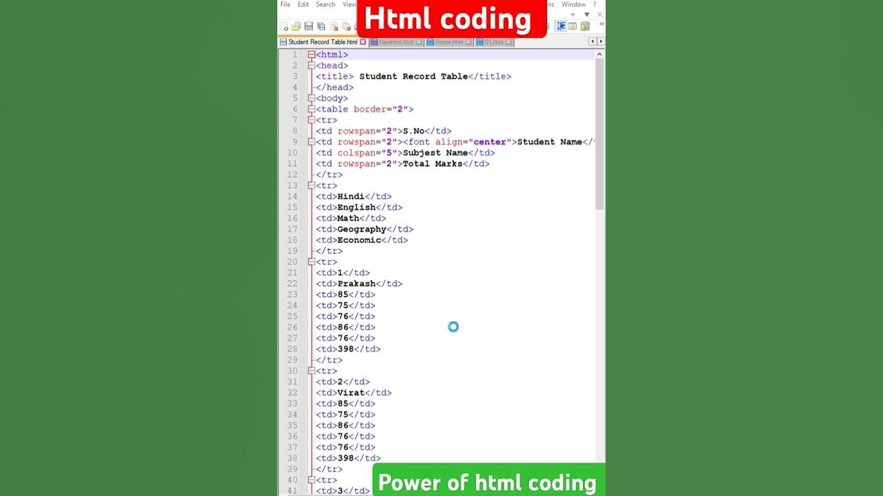 Html shorts. #shortvideo _________ power of html. #shortvideo - YouTube