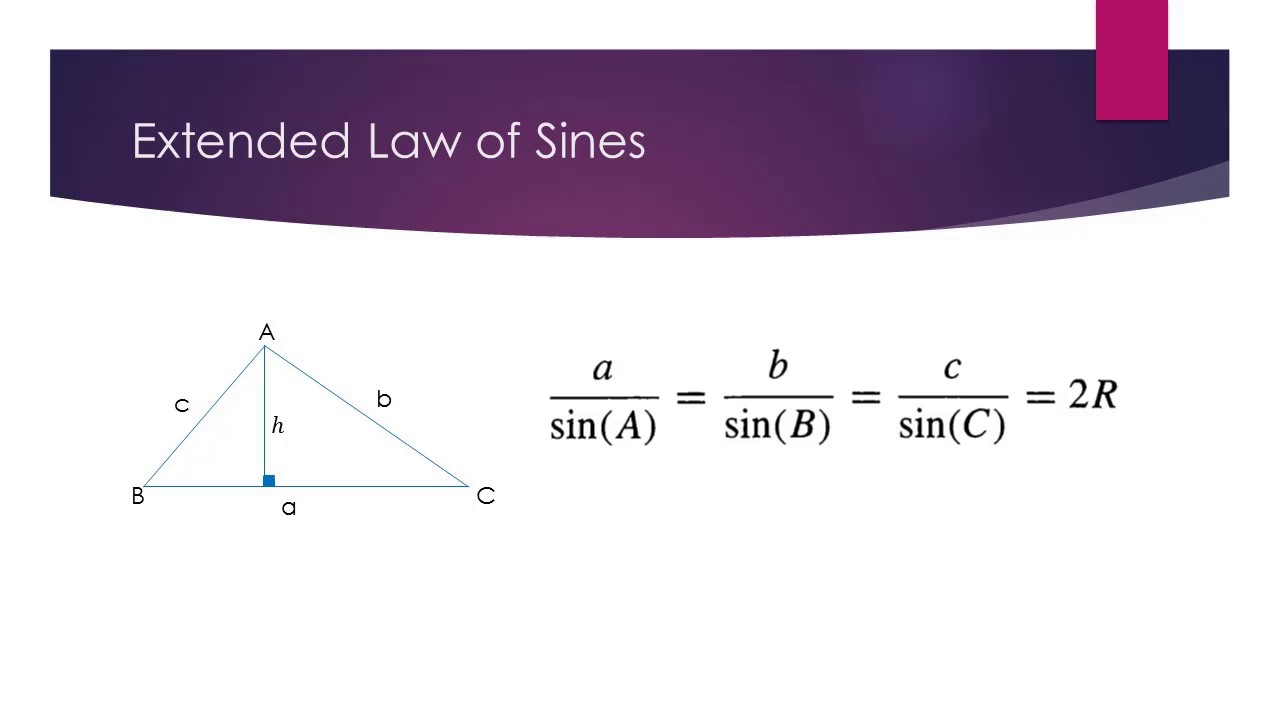 Extended Law Of Sines YouTube