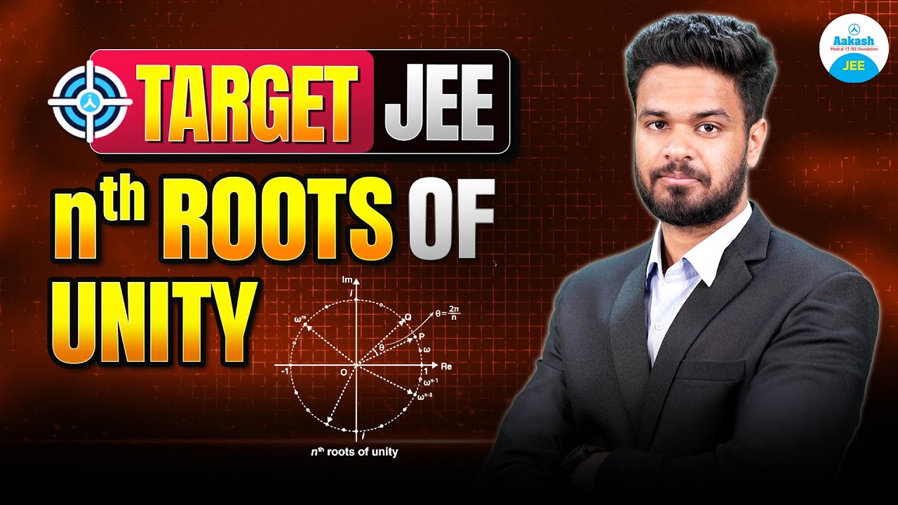 nth Roots of Unity | Complete Guide | Complex Numbers | Target JEE 🎯 ...