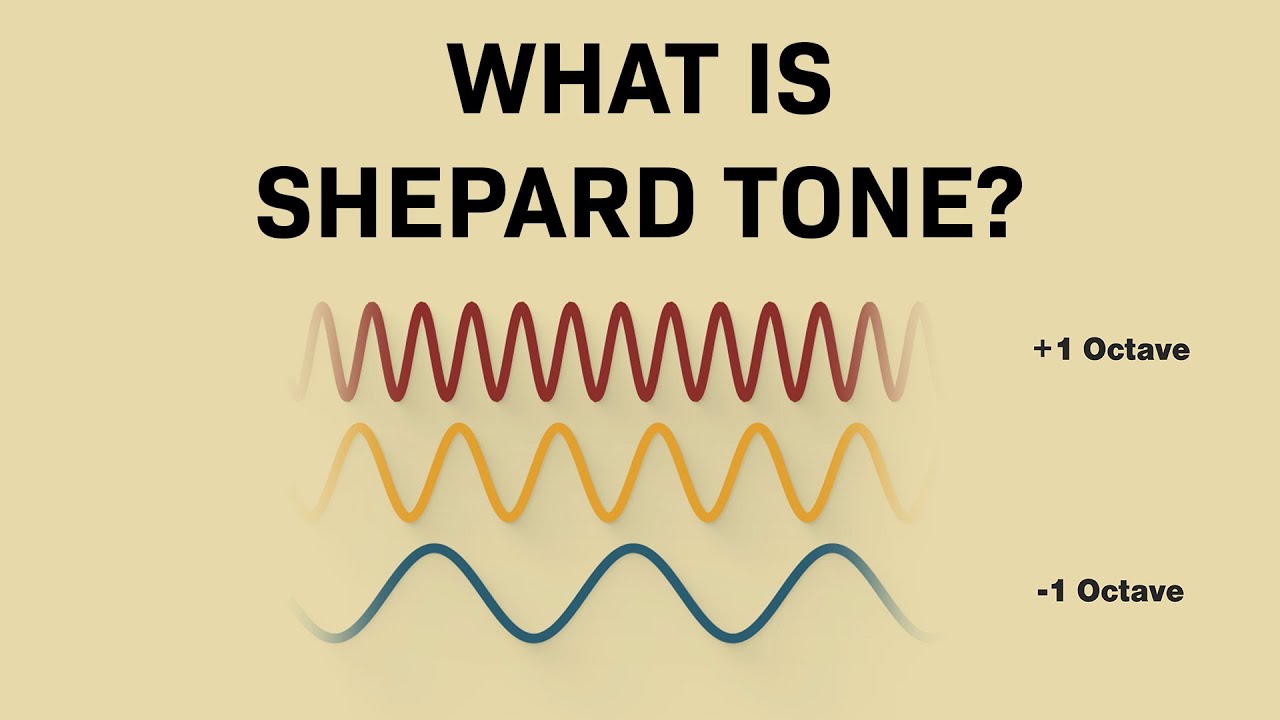 What is Shepard Tone? - YouTube