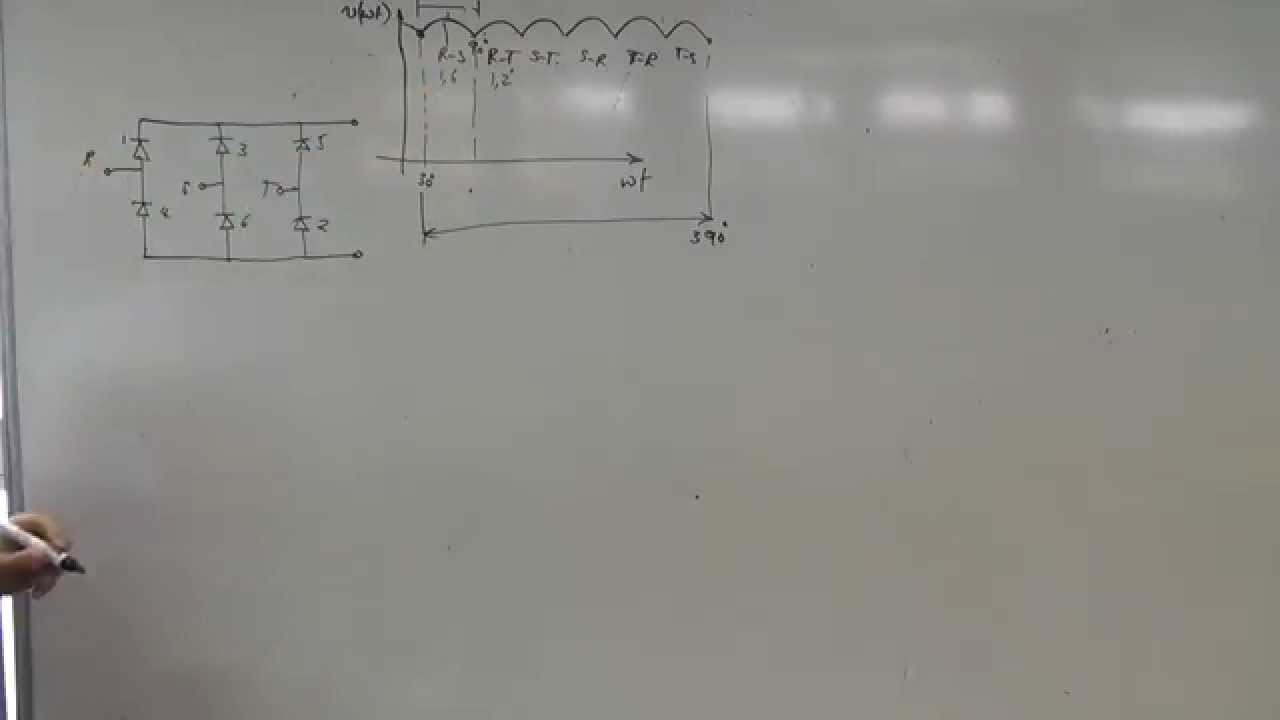 The rectifier and the dc bus in VF drives, 26/10/2014 - YouTube