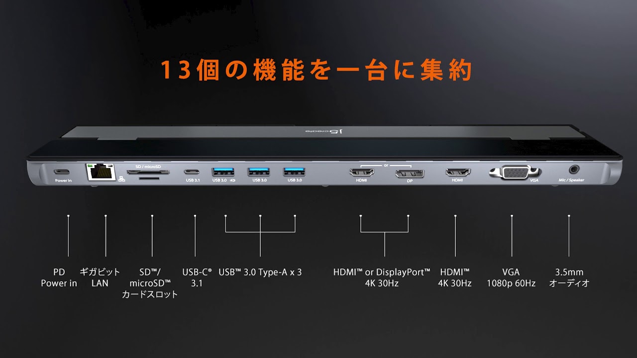 j5create JCD543 USB-C Triple Display 13in1ドッキングステーション - YouTube