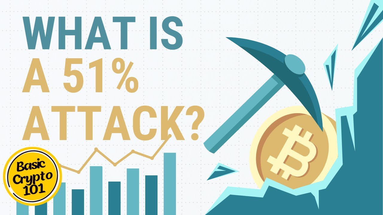 What Is A 51 Attack Is Bitcoin At Risk A Comprehensive Analysis