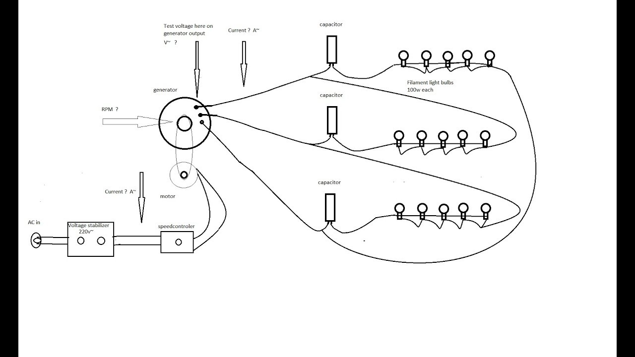 Free Energy Generator, Reducing Lenz's Law Until The Point That It Can ...
