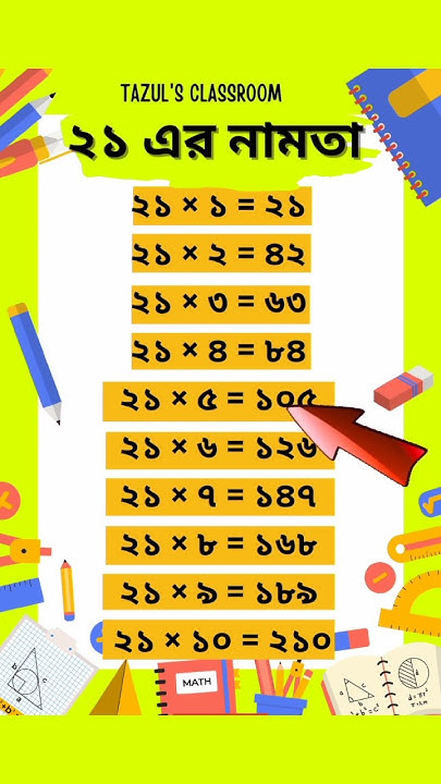 ২১ এর নামতা || namta 1-30 || Namota Bangla || নামতা ১-৩০ #নামতা #namota ...