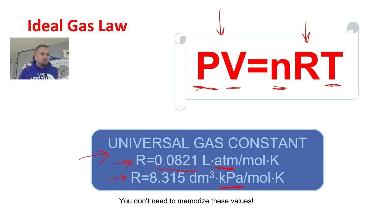 Ideal gas law calculations - YouTube