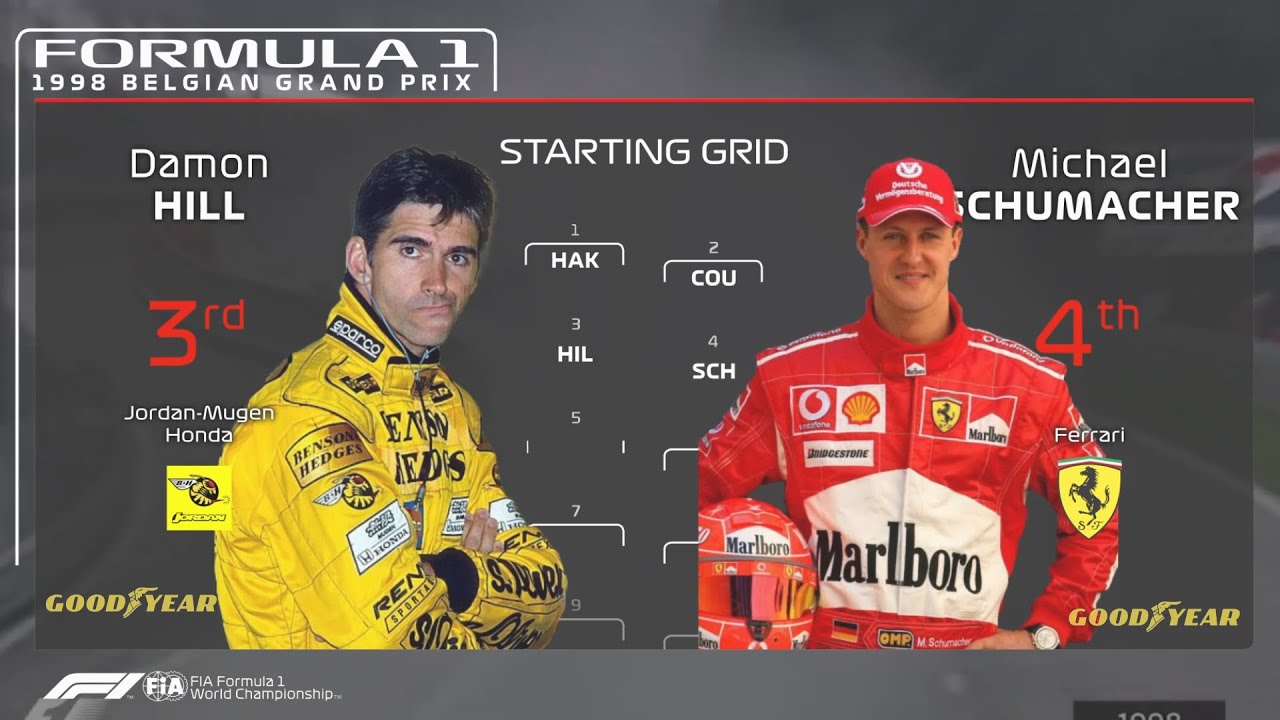 F1 Belgian GP SPA 1998 Starting Grid - YouTube