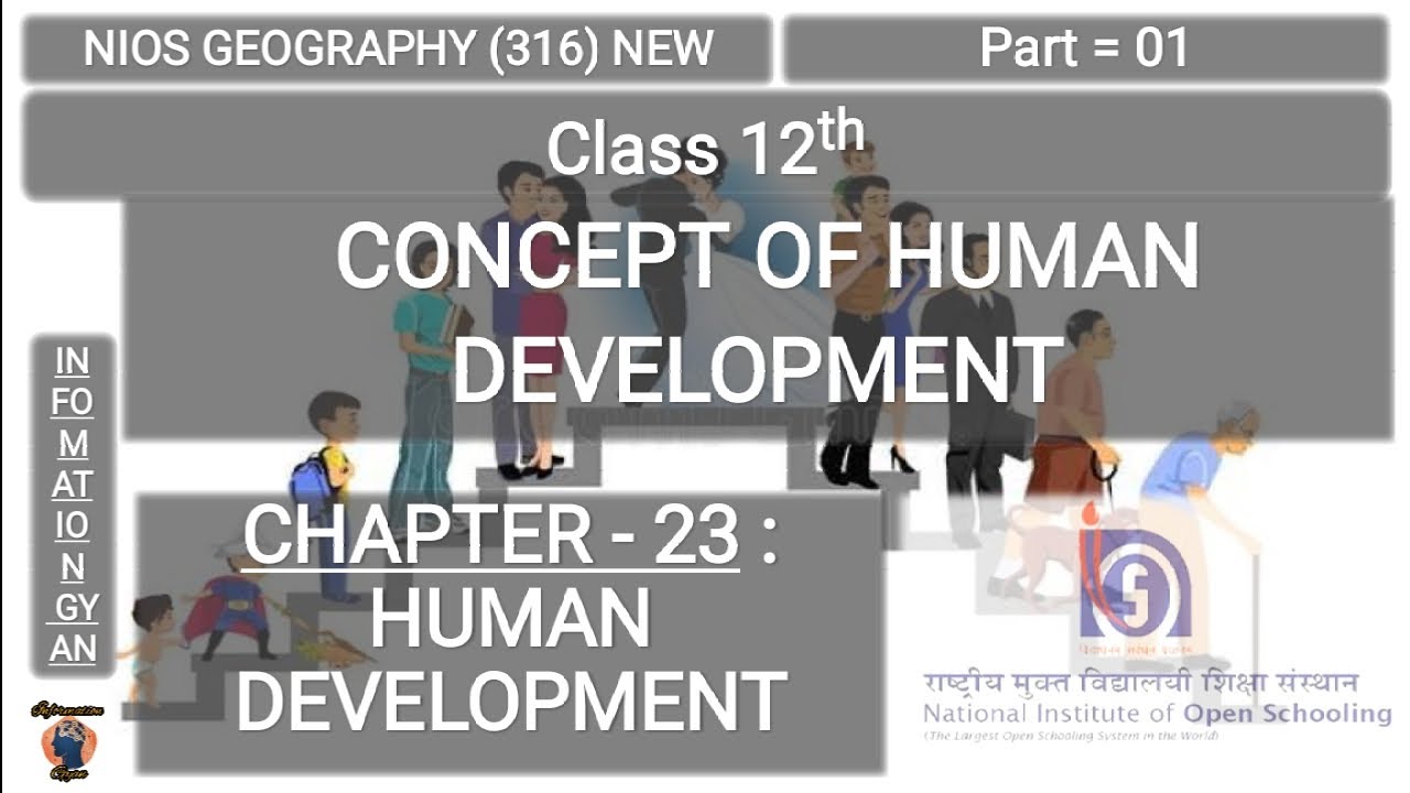 Human Development Chapter-23 | Part-1 | Class 12th #NIOSGeography | #nios @arunshamu - YouTube