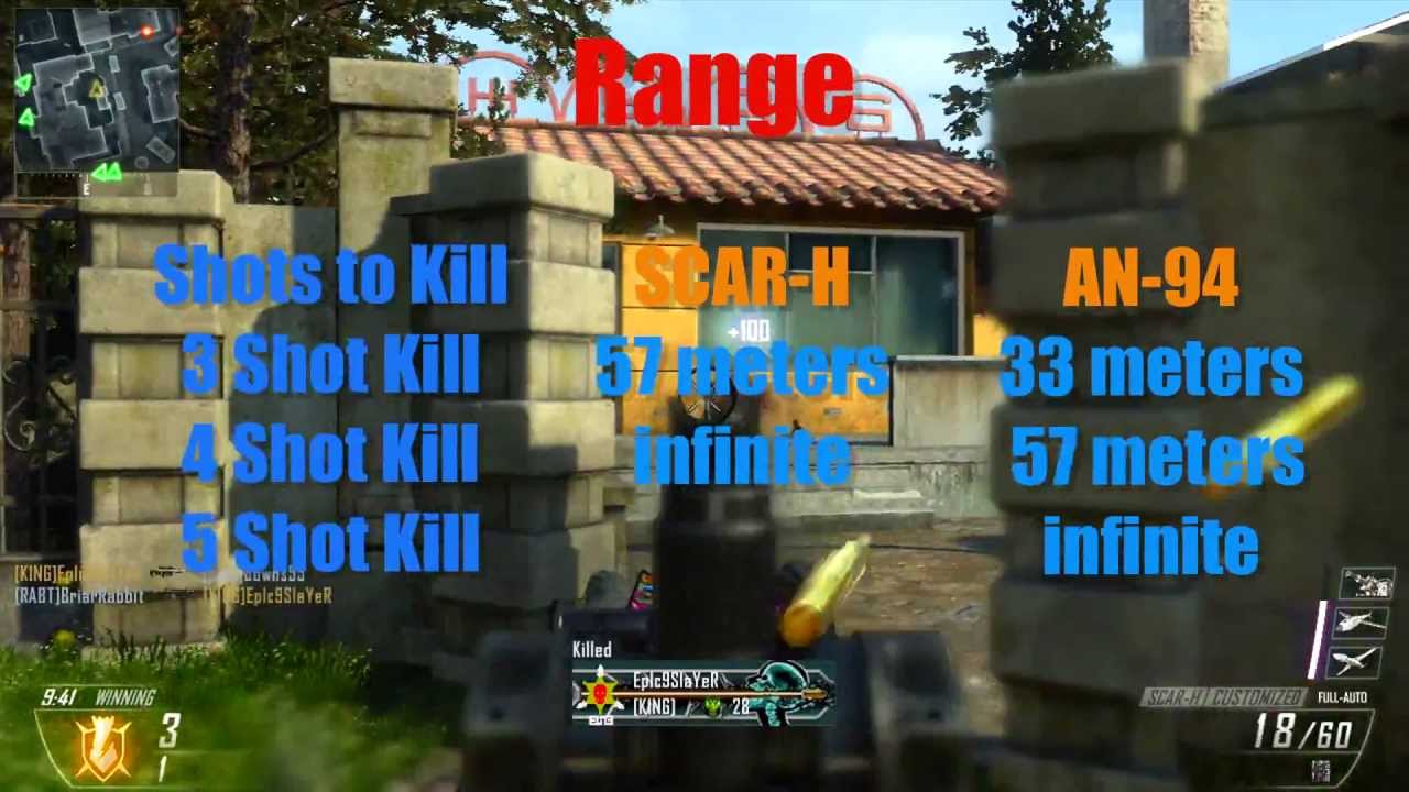 SCAR-H VS AN-94 Black Ops 2 Best Weapon Shootout Round 7 Multiplayer ...
