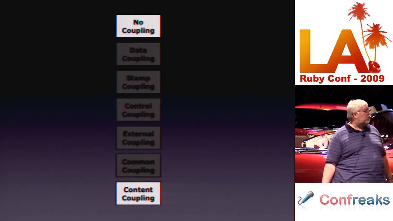 LA RubyConf 2009 - The Building Blocks of Modularity - YouTube