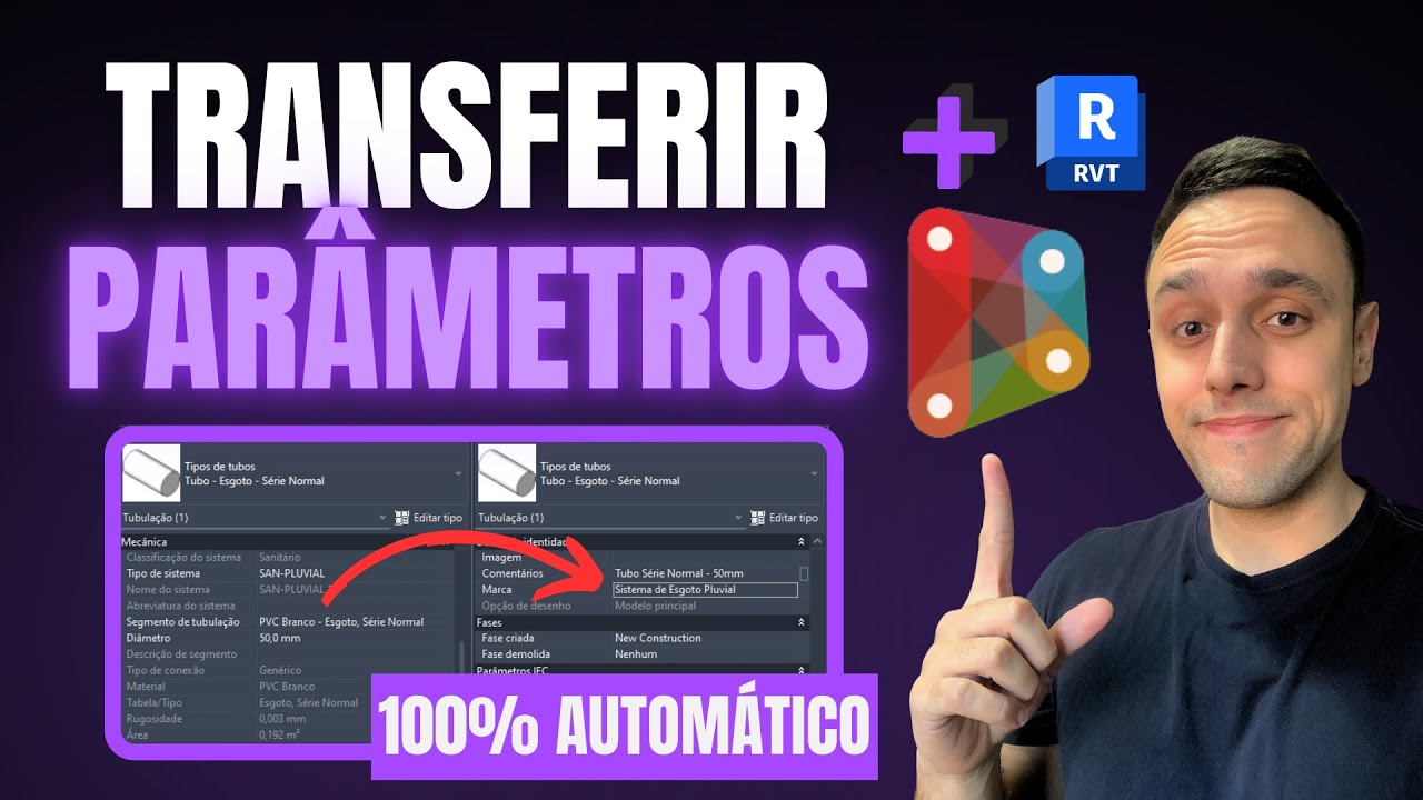 Transferir valores de parâmetros em um clique com o Dynamo / Quicky Transfer Parameters in Revit ...