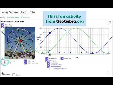 Ferris Wheel Unit Circle in GeoGebra! #maths #math #mathematics # ...