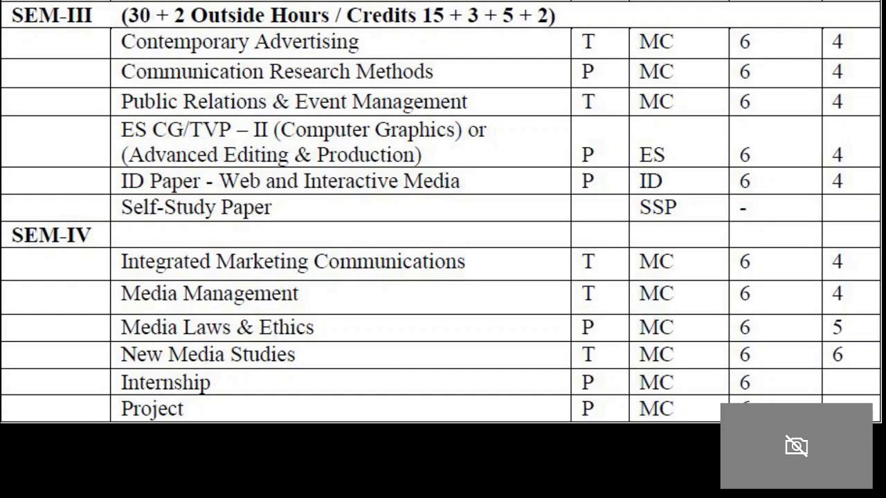 Visual Communication Syllabus Introduction - YouTube