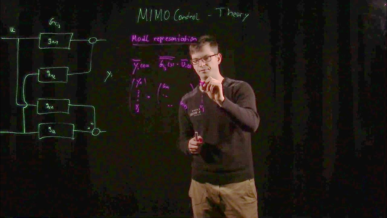 MIMO control theory - YouTube