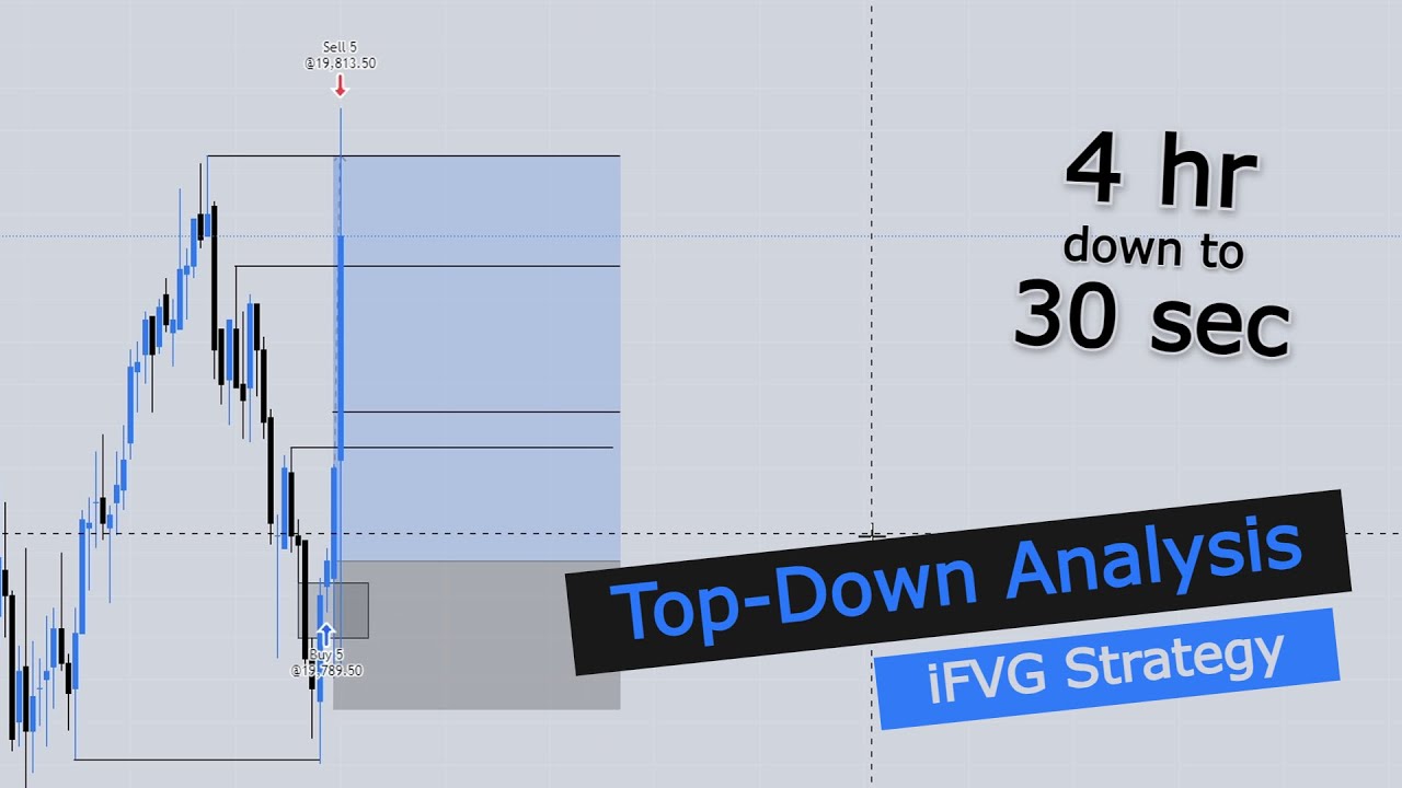 How to do Top-Down Analysis (ICT Concepts) - YouTube