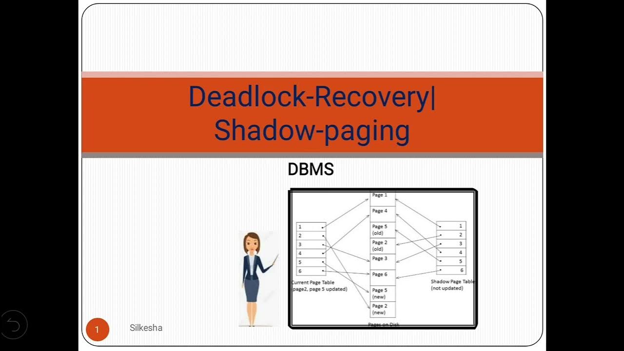 Shadow Paging in Database Recovery Lec 70 - YouTube