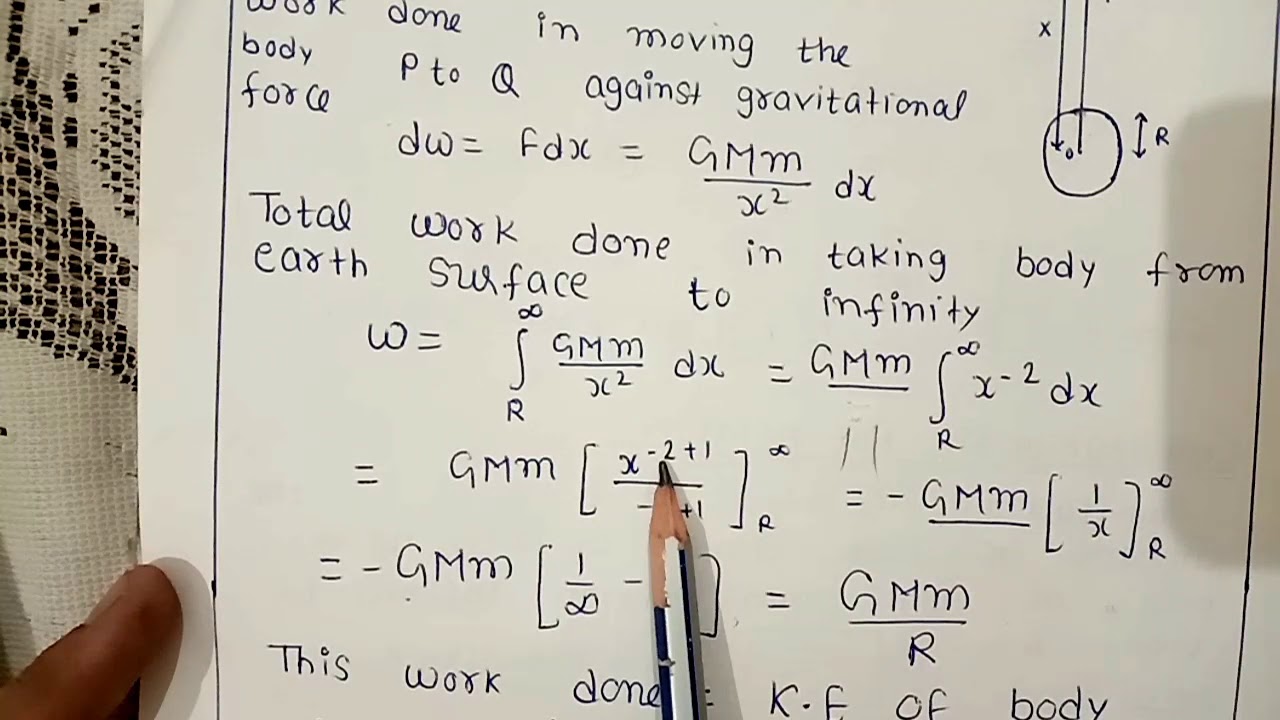 Escape Velocity and Intensity of Gravitational Field - YouTube