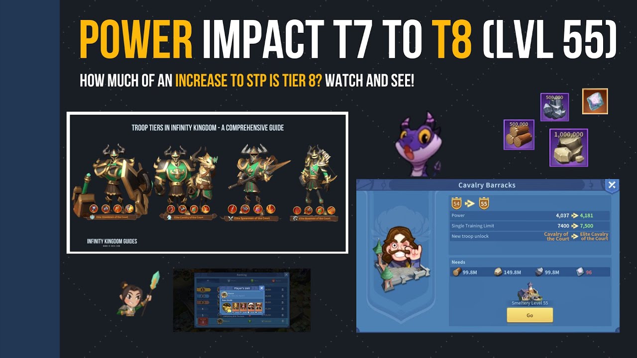 STP INCREASE FROM TIER 8 TROOPS | Infinity Kingdom | up to 20% coupon ...