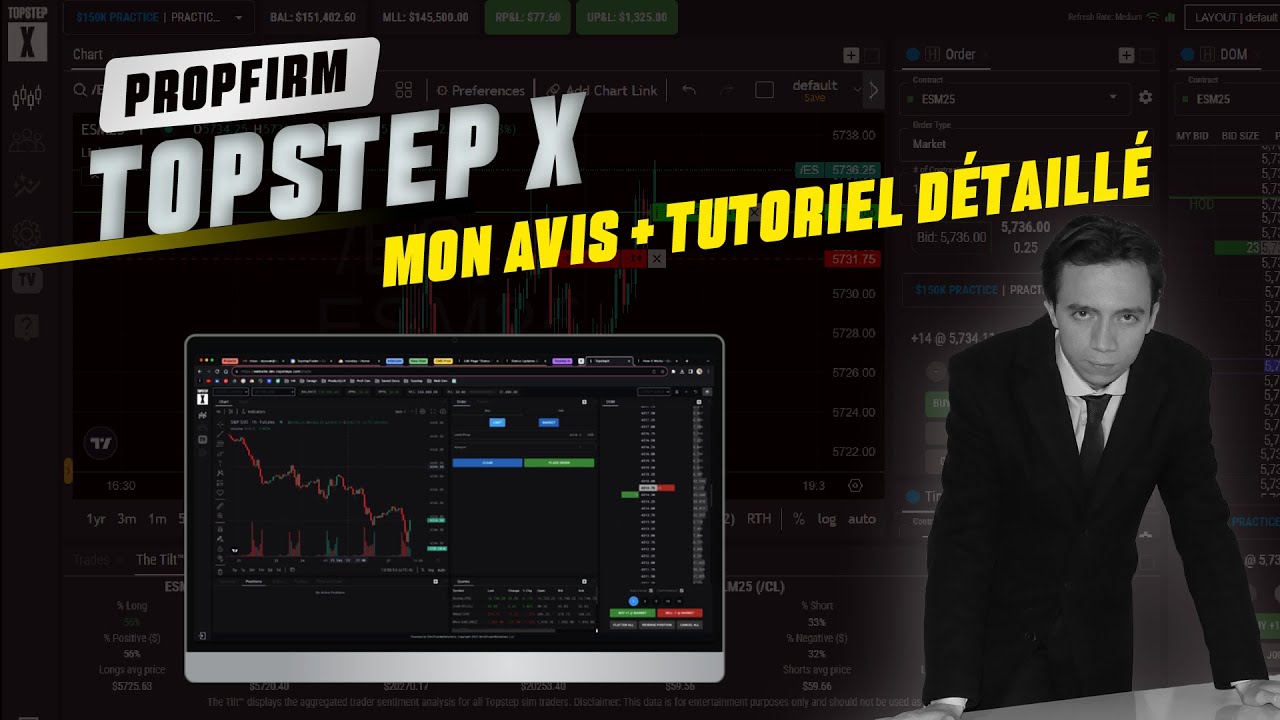 Tutoriel et avis complet sur TOPSTEP X ! - YouTube