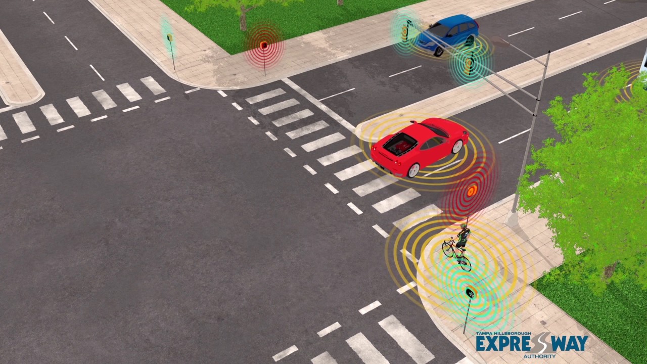 THEA Connect Vehicle Intersection Animated Loop - YouTube