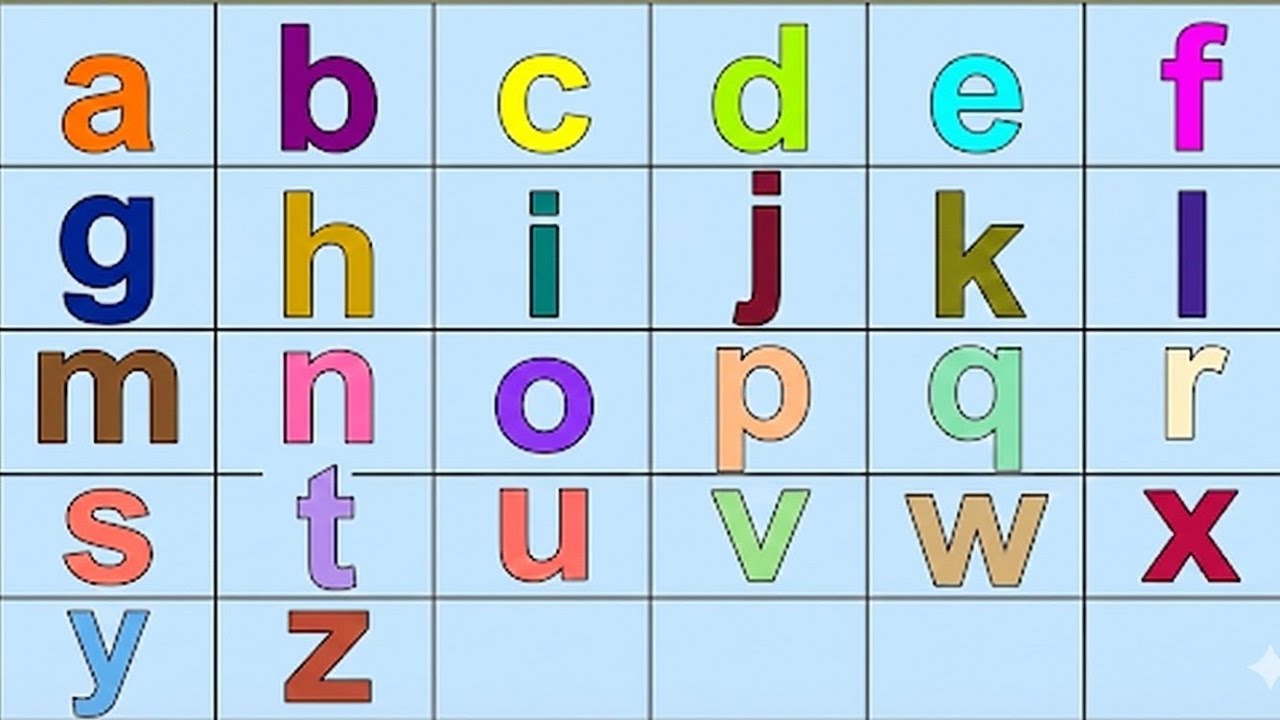 ABCD Alphabet Song | A to Z ABCD Learning for Kids | Preschool ...