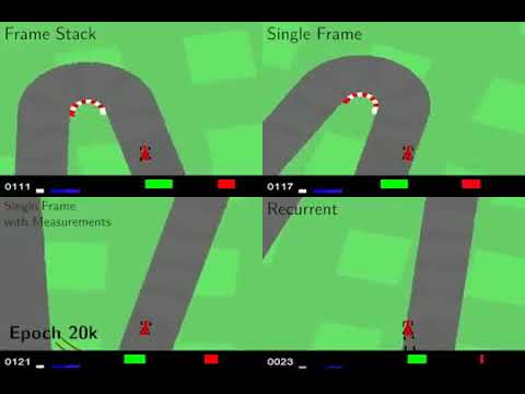 DRL: CarRacing-v0 with Proximal Policy Optimization - YouTube