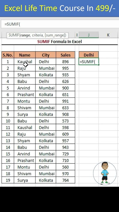 Sumif Formula In Excel Advanced Excel Tutorial Excel Exceltips Exceltutorial Exceltutorial 9726