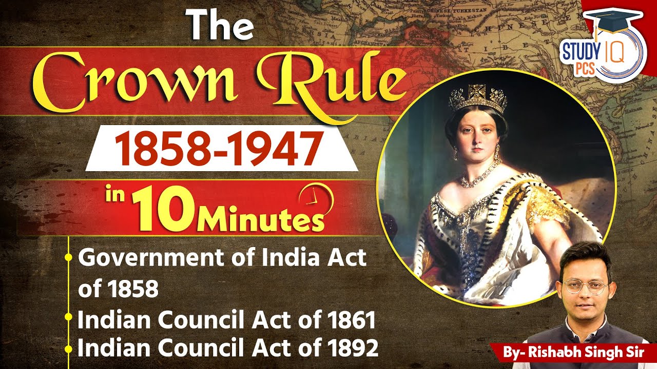 The Crown Rule (1858-1947) In 10 Minutes | Crown Rule | Polity ...